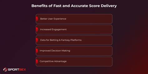 Live Sports Data Provider For Fast And Accurate Score
