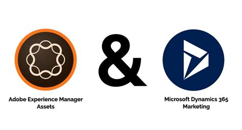 Adobe Experience Manager Assets Integration For Microsoft Dynamics 365