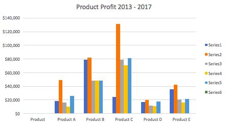 Graph Template Excel PDF Template Graph Template Excel PDF Template