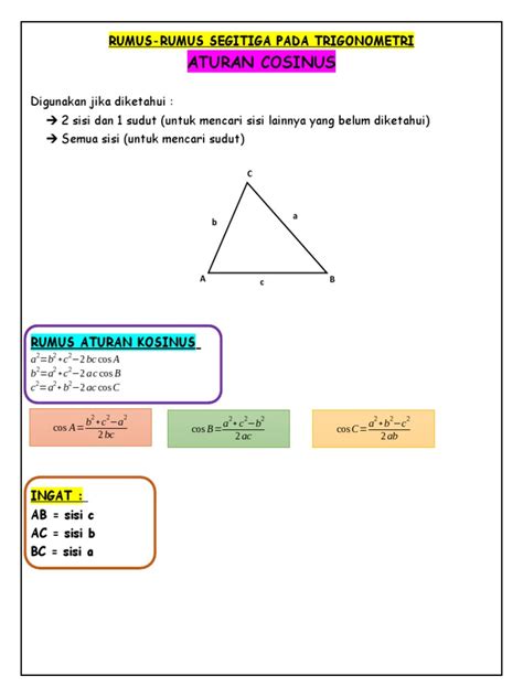 Aturan Cosinus Pdf
