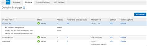 How To Set Up Your Cloud Protection Layer Barracuda Campus