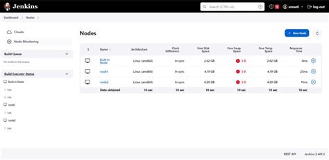 mahesh vijay chauthe on linkedin linkedinconnections kubernetes