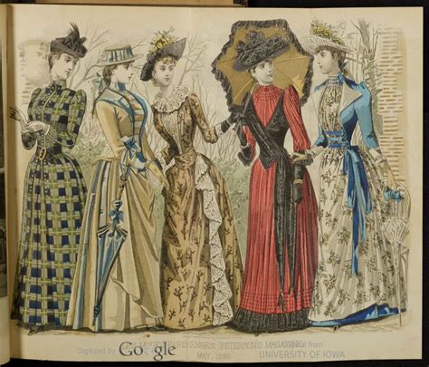 1880s Dresses