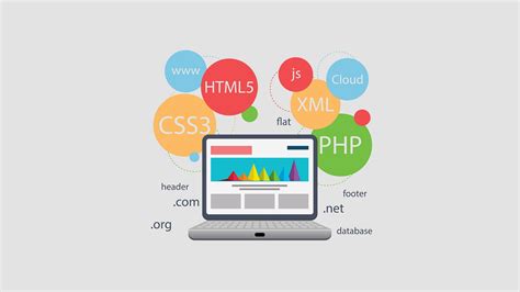 5 Dicas Para Desenvolver Sites Responsivos Hospedagem De Sites
