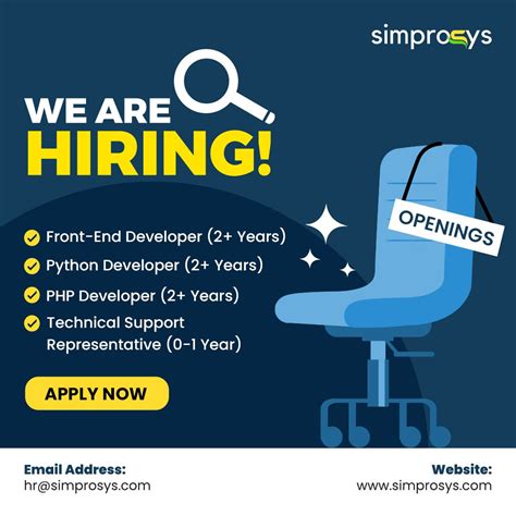 Simprosys Infomedia On Linkedin Life At Simprosys