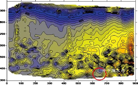 Geophysical Survey Tdemtem Underwater Detector For Gold