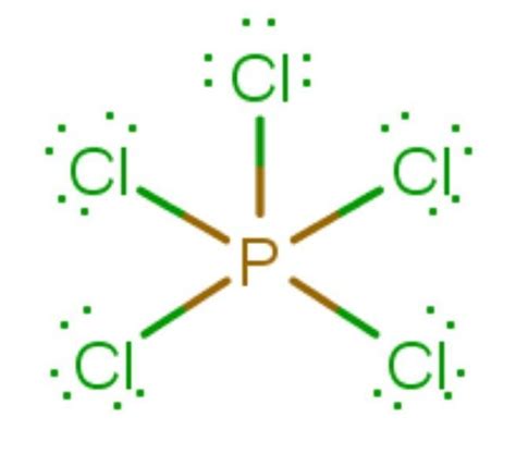 Lewis Structure For Pcl5