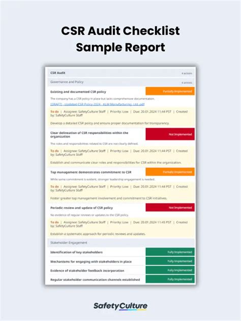 Free Csr Audit Checklist Pdf Safetyculture
