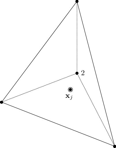 A Tetrahedral Cell J With A Cell Center At X J Download Scientific Diagram