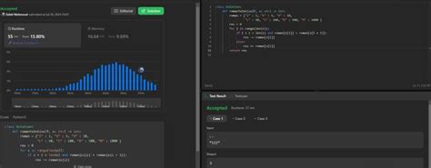 zahid mehmood on linkedin leetcode icodeguru problem solving dsa 100 days challenge