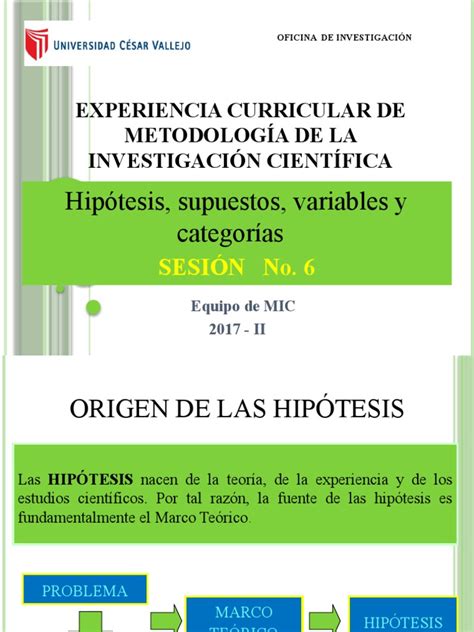 06 Hipótesis Y Variables Pdf Hipótesis Teoría