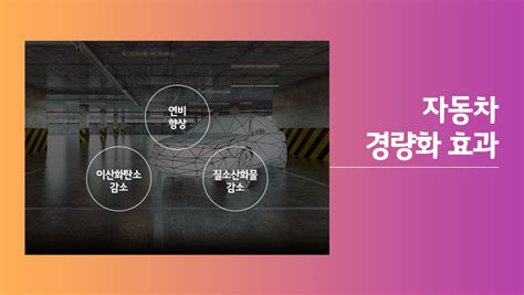 플라스틱과 금속의 특별한 결합 금속 플라스틱 복합체 네이버 블로그