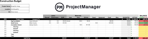 13 Budget Templates For Business Project Budgeting