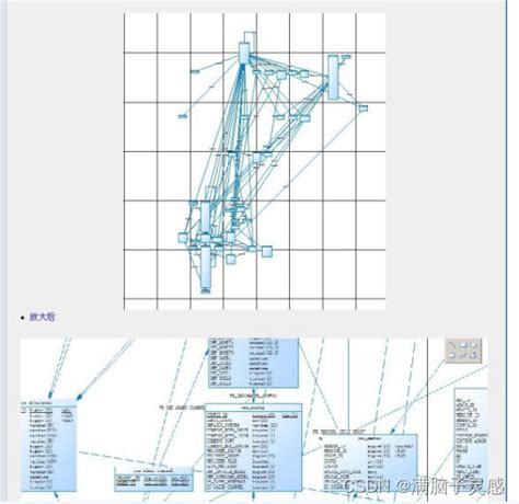 powerdesigner连接mysql，建立逆向工程图解 powerdesigner逆向工程 mysql csdn博客