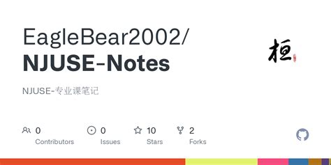 Njuse Notes线性代数笔记ch6md At Master · Eaglebear2002njuse Notes · Github