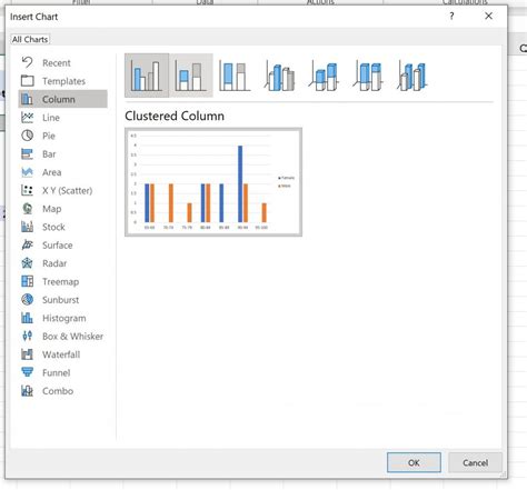How To Overlay Two Histograms In Excel How To Overlay Two Histograms In Excel