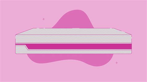 Memory Foam Density Guide Eachnight