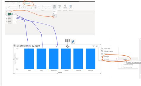 solved sorting slicer sorts alphabetically but charts d
