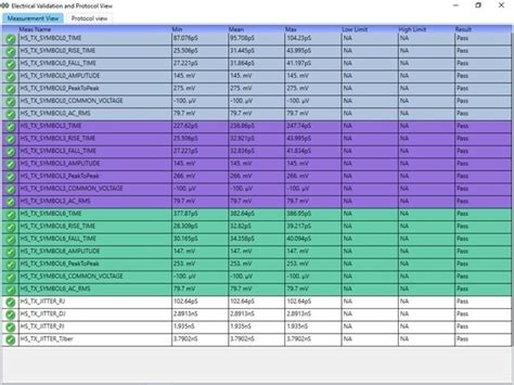 Stepg1 Electrical Validation And Protocol Decode Software