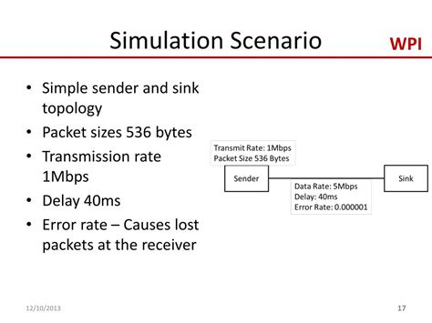 PPT TCP CUBIC In Ns PowerPoint Presentation Free Download ID