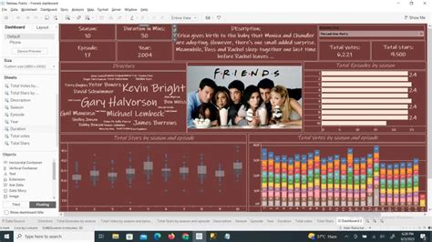 Rama Karthik Adari On Linkedin Created A Tableau Report On Friends