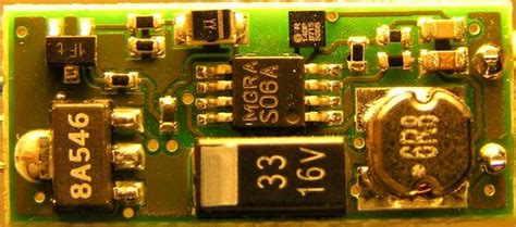 Z Sized Decoders The Internets Original