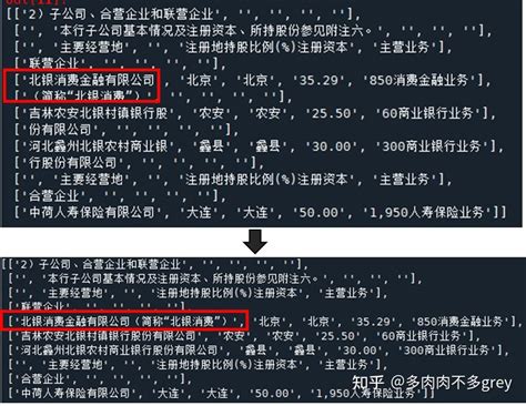 关于python提取pdf不规则表格 知乎
