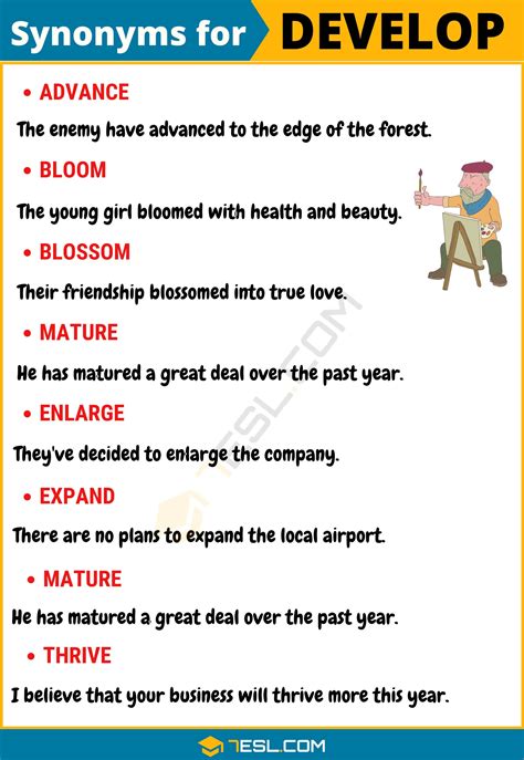 Implementing Synonym