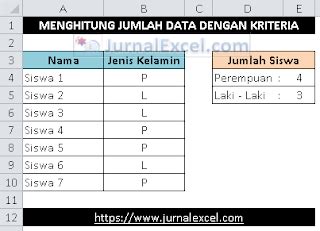 Cara Menghitung Jumlah Data Dengan Menggunakan Kriteria Di Excel Jurnal Excel