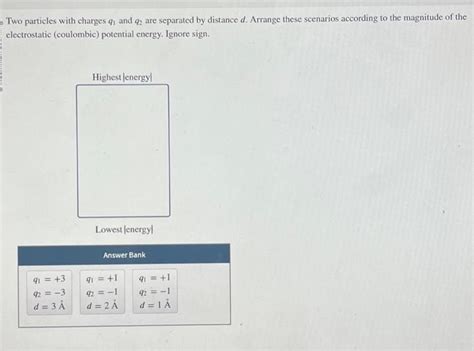 Solved Two Particles With Charges Q And Q Are Separated By Chegg