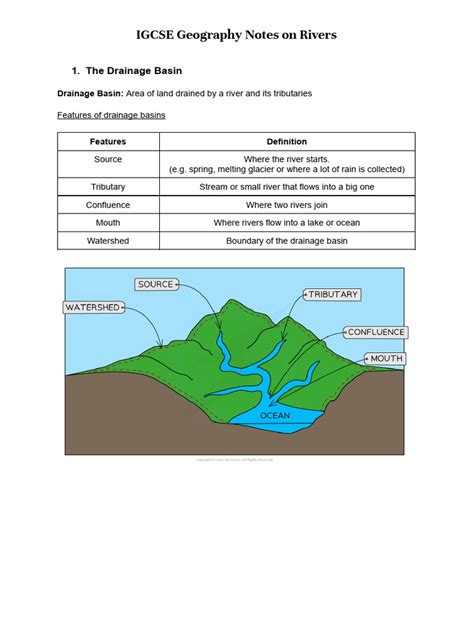 Igcse Geography Notes On Rivers Download Free Pdf River Erosion