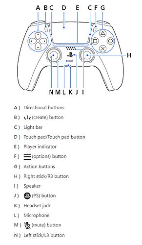Gamepad Apis Cross Platform Button Support Page 5 Announcements Developer Forum Roblox