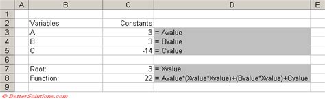 Excel Data Analysis Quadratic Equation