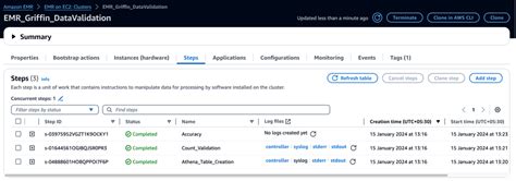 Automate Large Scale Data Validation Using Amazon Emr And Apache