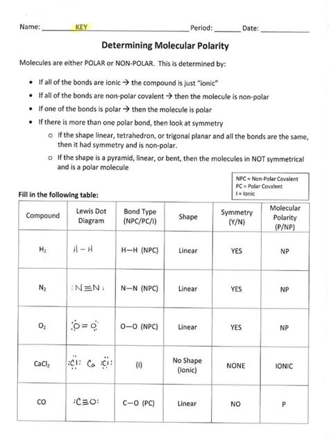 Worksheet Polarity Of Bonds Answers Determining Molecular Polarity Practices Worksheets