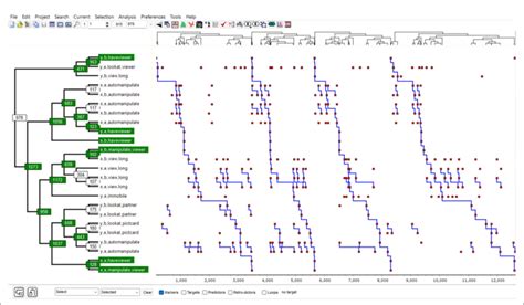 FIGURE E The T Pattern Diagram Example Shows A T Pattern Detected With Download Scientific