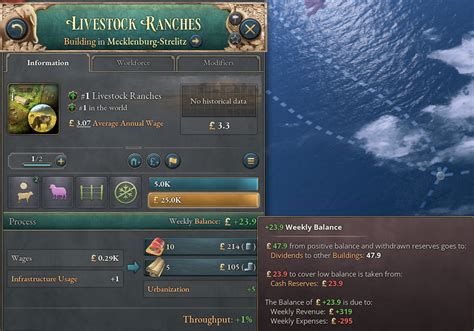 Gdp Calculation For The Greater Good Paradox Interactive Forums