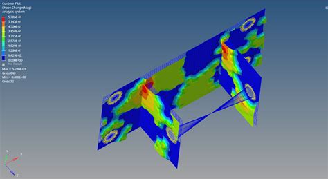 Easy Topography Optimization
