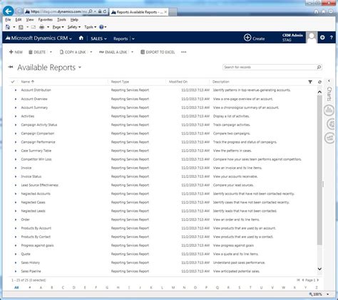 Reports In Dynamics Crm 2013 Microsoft Dynamics Crm Blog