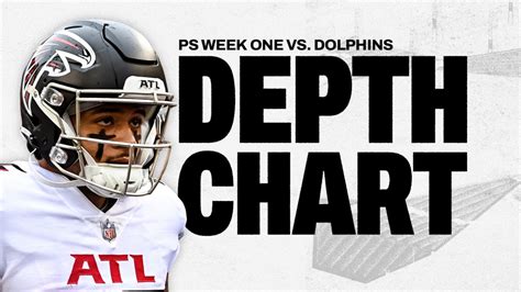 Falcons Release First Depth Chart Of 2023 Nfl Preseason