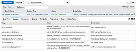 Setting Up The Jenkins Plugin For AWS CodeDeploy AWS DevOps Developer Productivity Blog