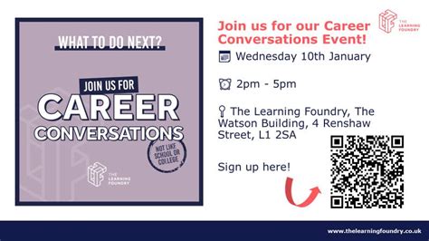 Fazakerley Community Federation And Library