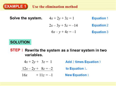 elimination method