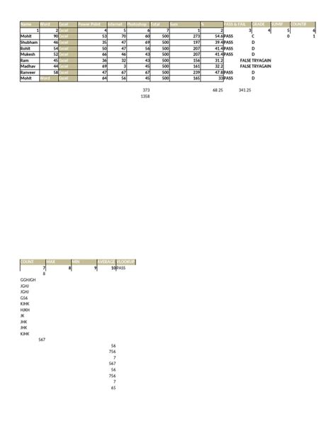 New Working Excel Sheet 2024 Pdf