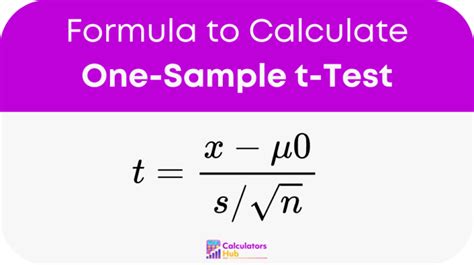 Hypothesis Testing Calculator Online