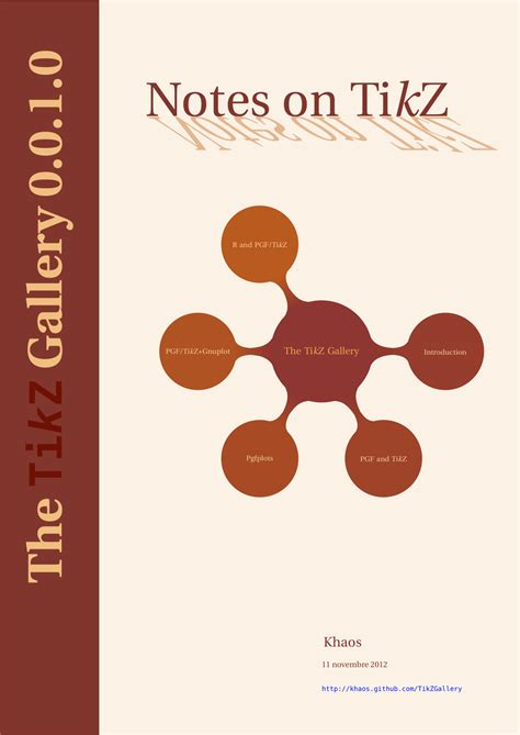 tikz manual