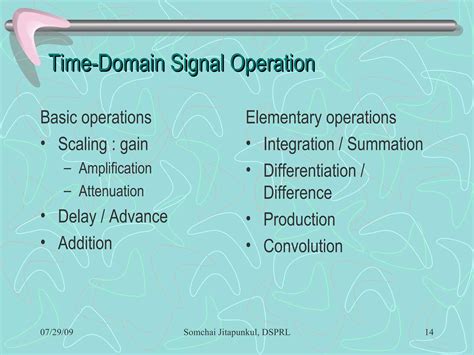 Discrete Time Signal Processing Ppt Digital Audio Computer Software And Applications