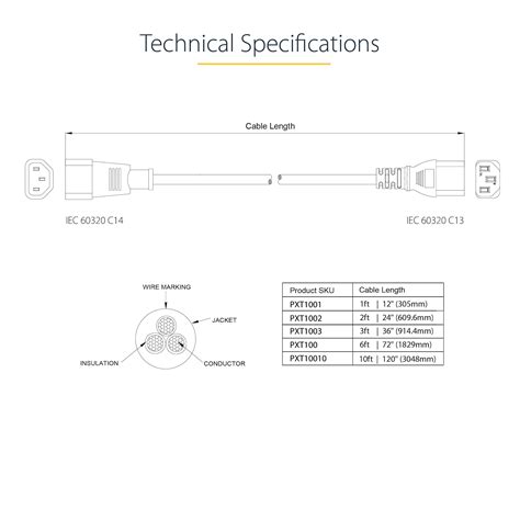 Pvc Power Cord Male Female Scientific Gate