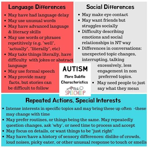 Autism Pda Explained The Core Characteristics Of Pathological Demand Avoidance Artofit