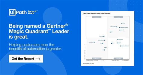 Uipath On Linkedin Ai At Work The Business Automation Platform™ Leader In Rpa Ai